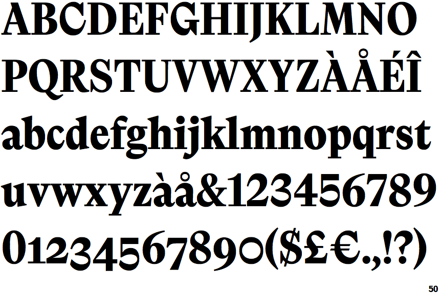 Identifont - NaN Tragedy Display Black