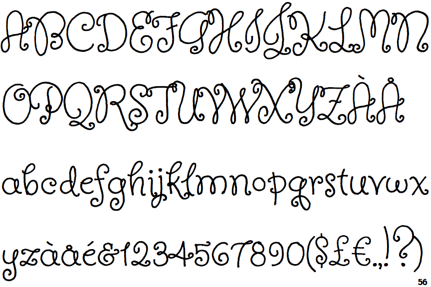 Identifont - Butterfly Kids