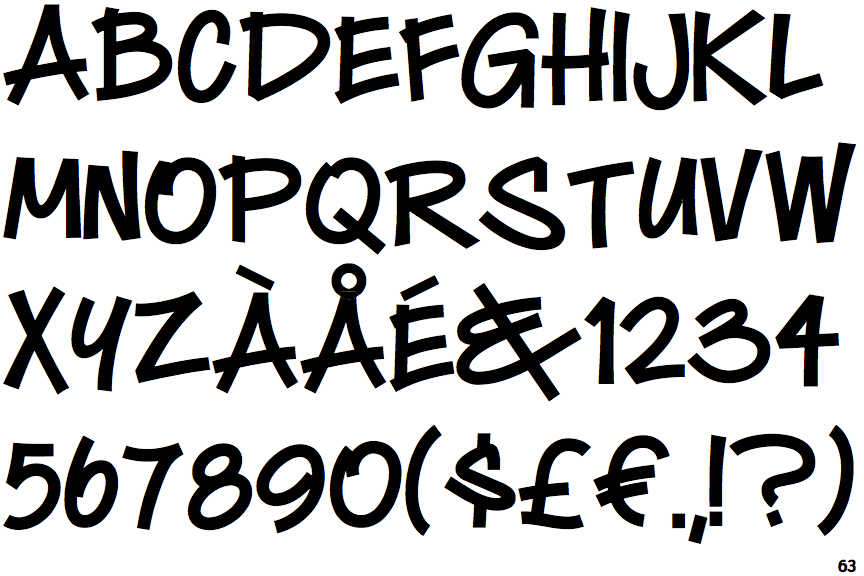 Identifont - Marky Marker NF