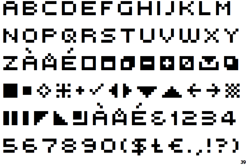 Identifont - Micro Manager NF