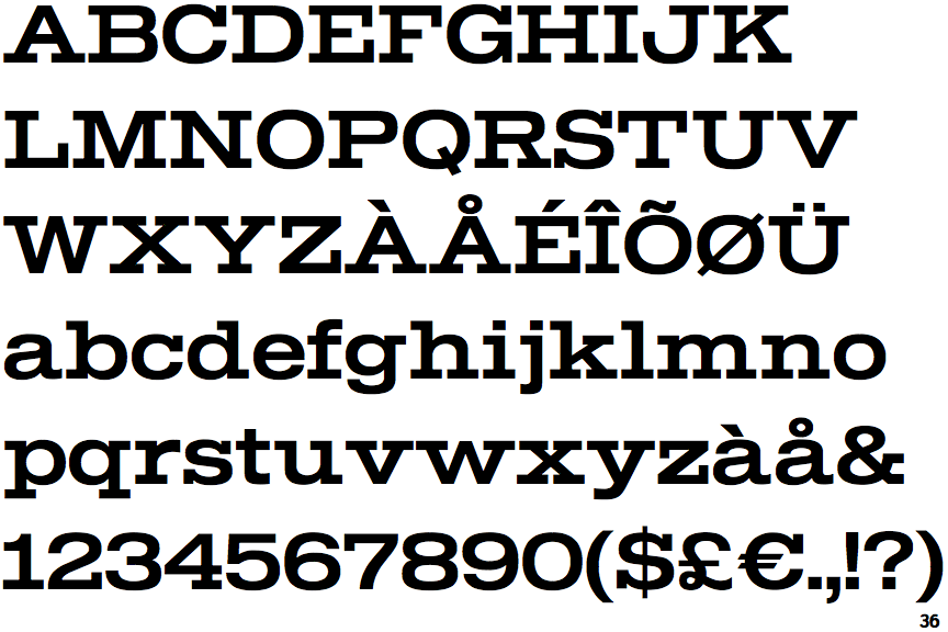 Identifont - Temper Wide