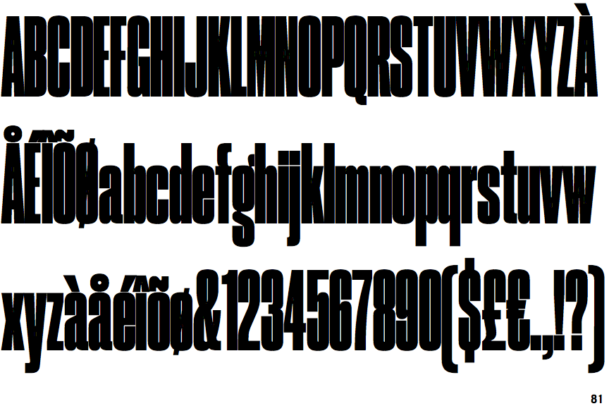 Identifont - Neue Corp Compressed Black
