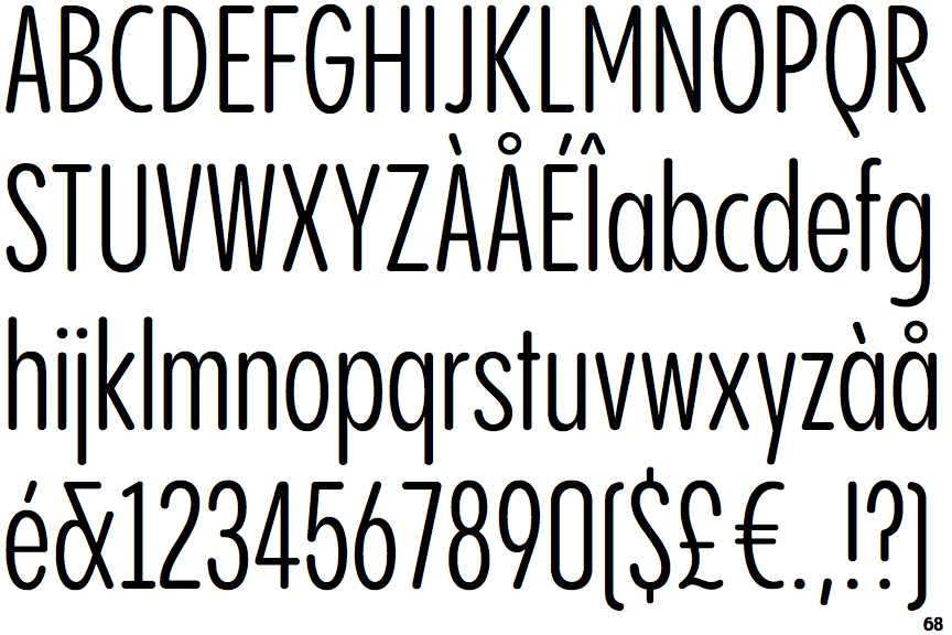 Identifont - Pangram Sans Rounded Compressed