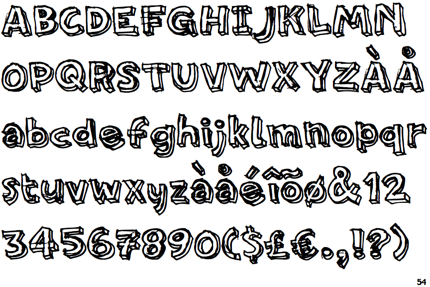 Identifont - PF Amateur Rough