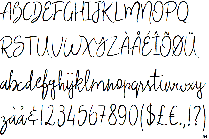Identifont - Rough Beauty Script