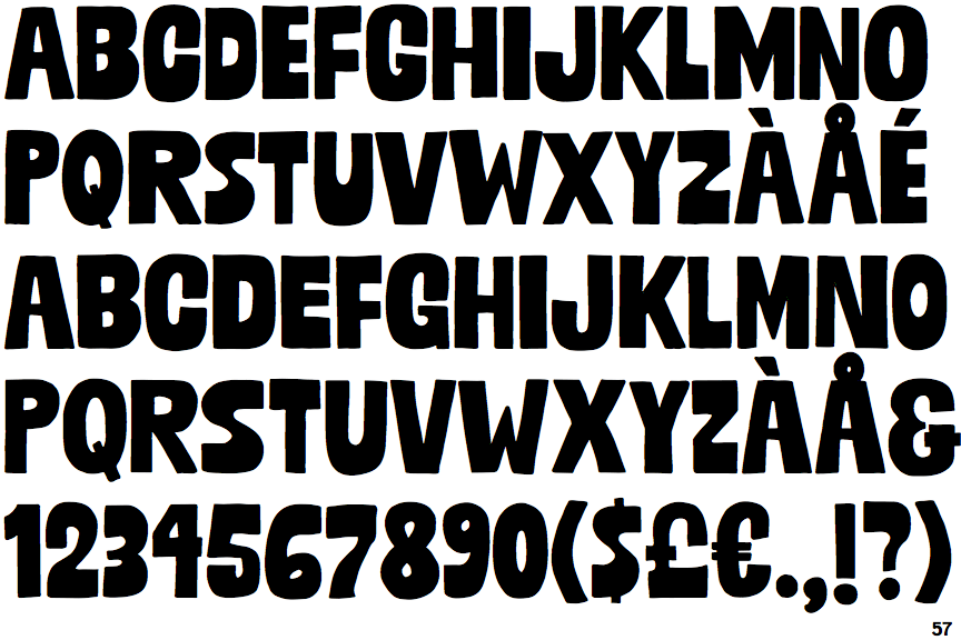 Identifont - Mudstone Sans Black