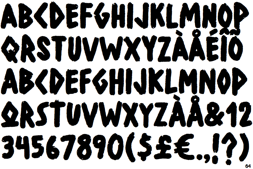 Identifont - Tenacious Brush