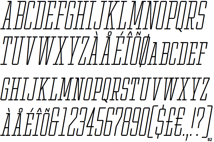Identifont - Ace Compressed Thin Right