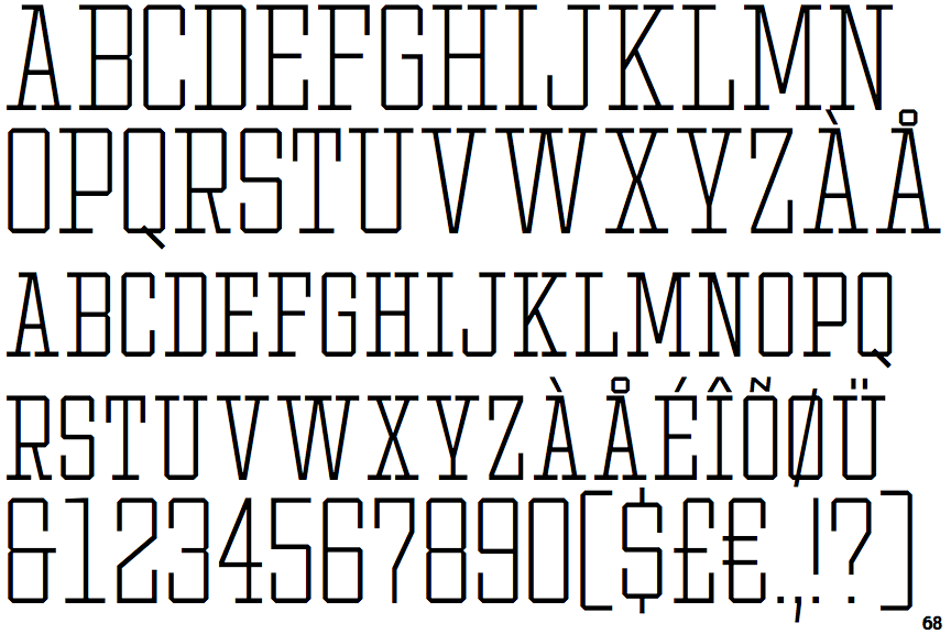 Identifont - Ace Narrow Thin