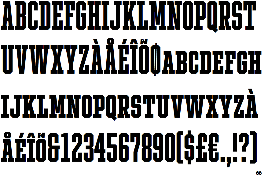 Identifont - Ace Ultra Compressed Bold