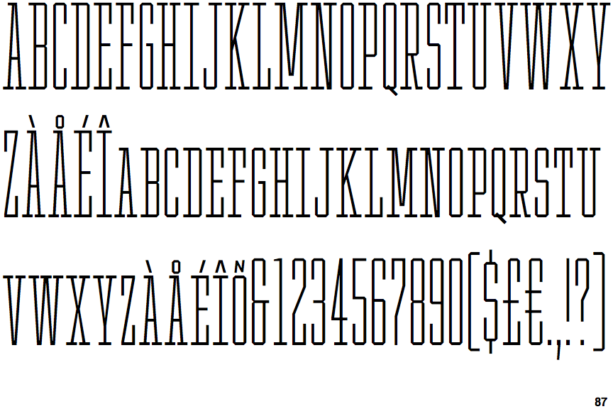 Identifont - Ace Ultra Compressed Thin