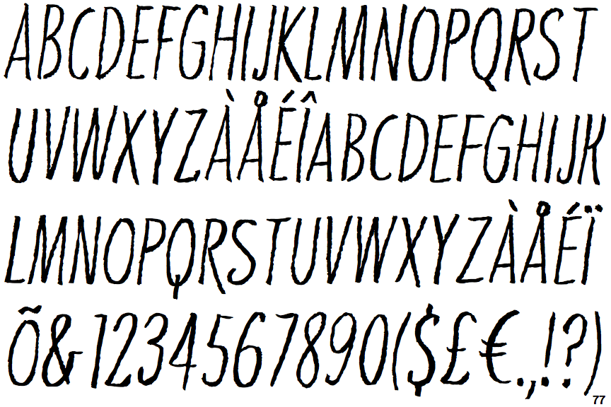 Identifont - Good Karma Caps