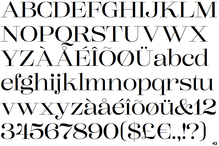 Identifont - Lust Pro Didone No. 3