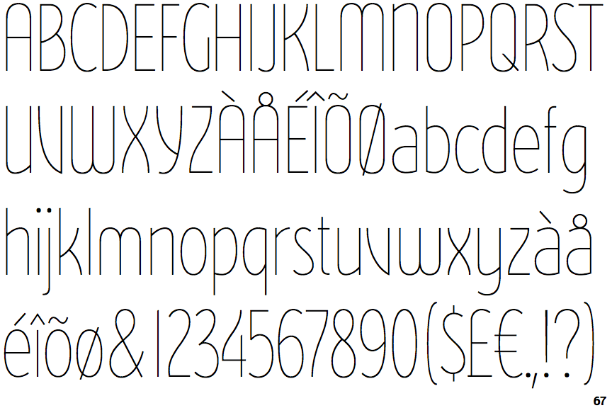 Identifont - Wasabi Condensed Thin
