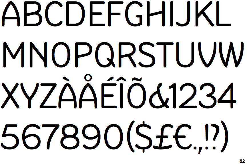 Identifont - Sandbox Light