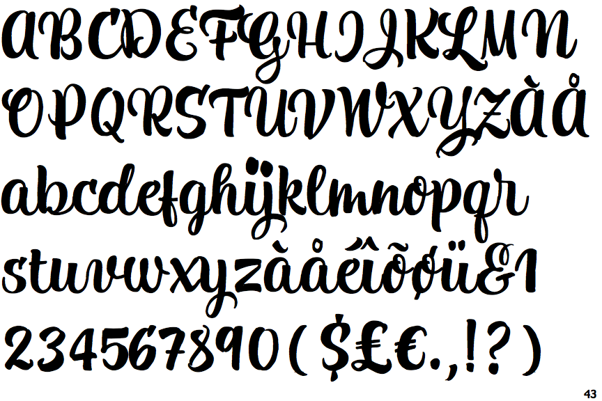 Identifont - Beach Please