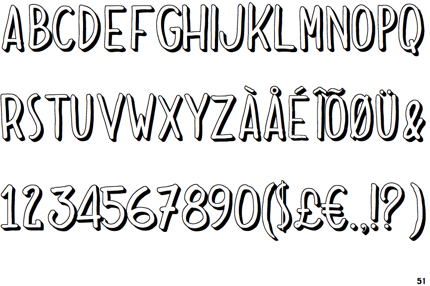 Identifont - Dolce Caffe 3D