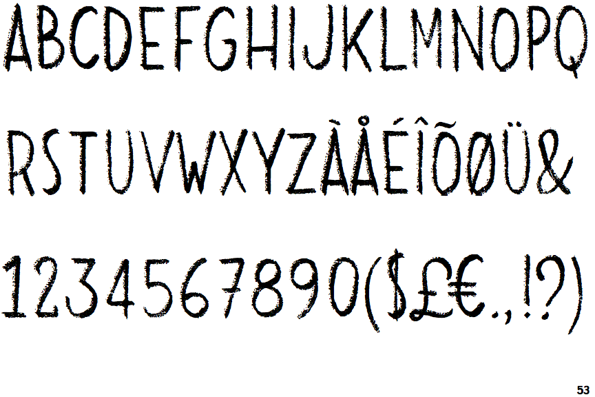 Identifont - Dolce Caffe Chalk