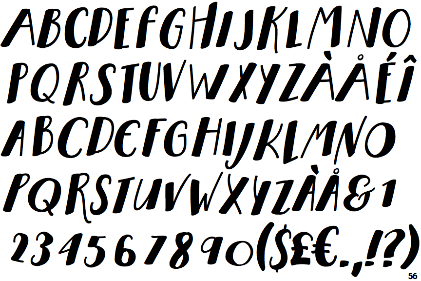 Identifont - Hello Fresh Bold Slanted