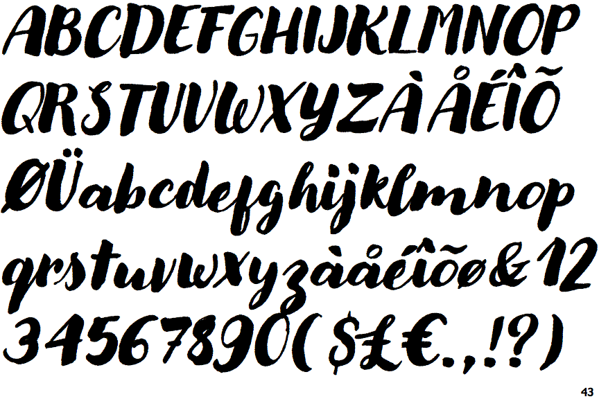 Identifont - Modern Love Slanted Rough