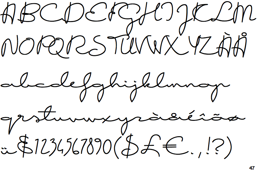 Identifont - Good Karma (Roland Hüse Design)