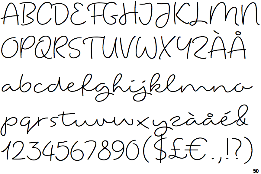 Identifont - Long Story Short