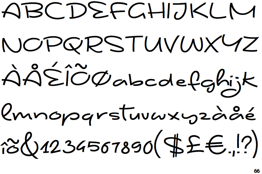 Identifont - Shape Variable Script