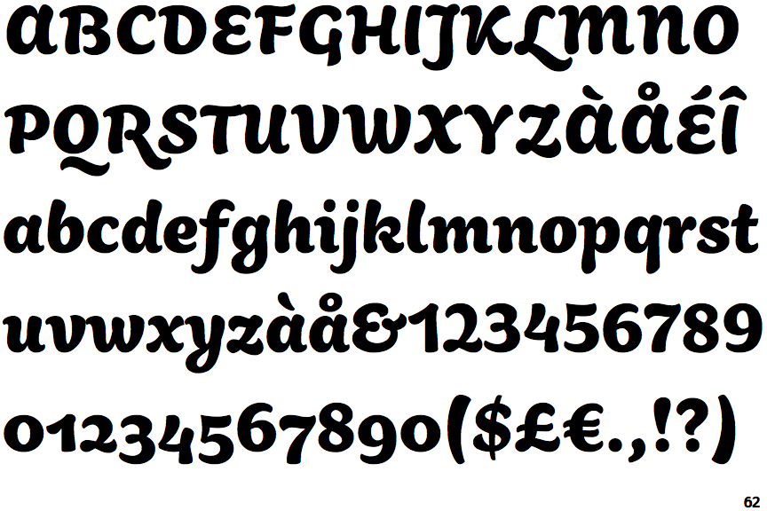 Identifont - Aisha Extrabold