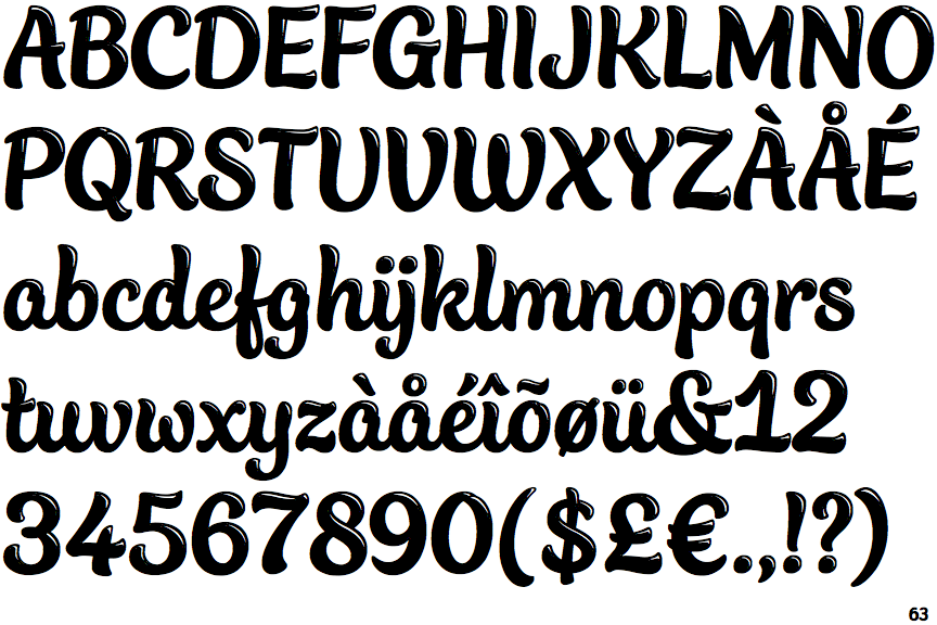 Identifont - Bali Script Shine