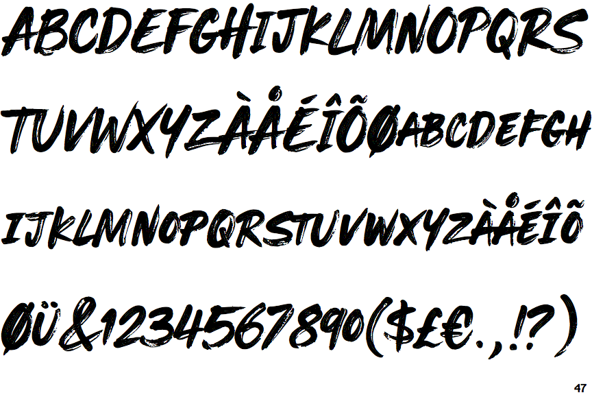 Identifont - Beast Mode Brush