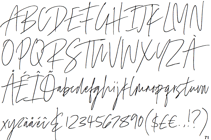 Identifont - Coral Blush Script Alternate