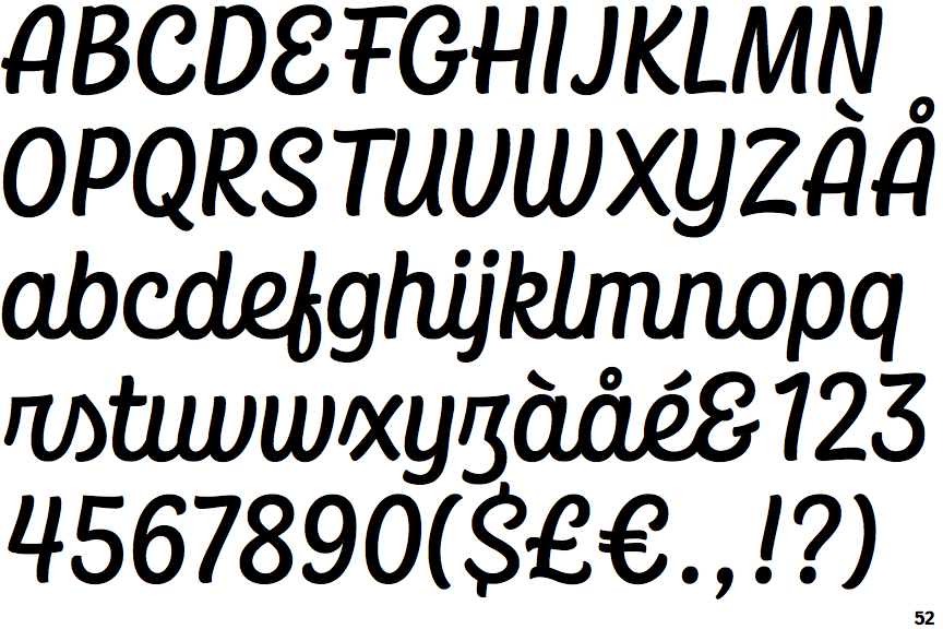 Identifont - Cool Kids