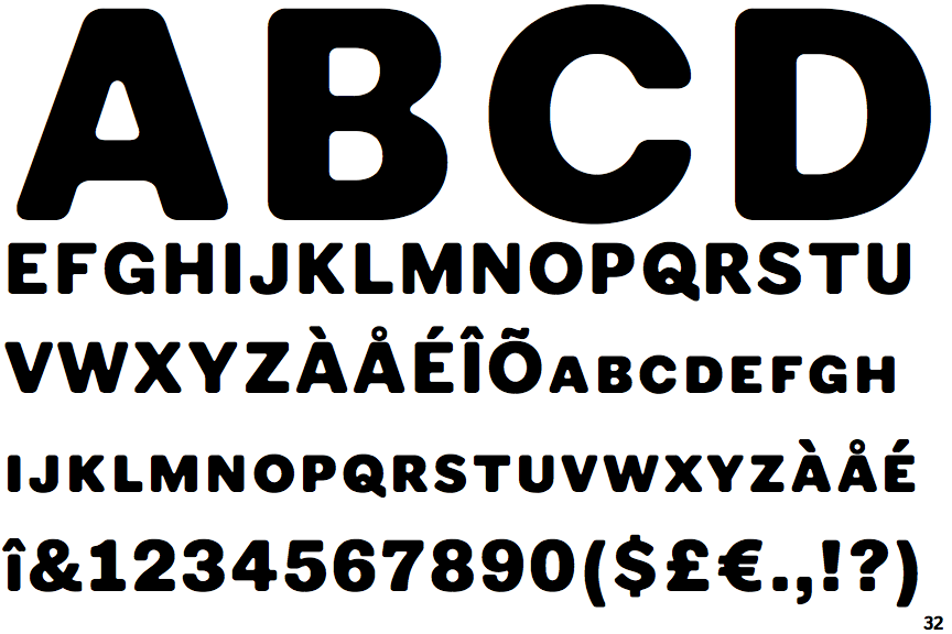 Identifont - Phiz Rounded