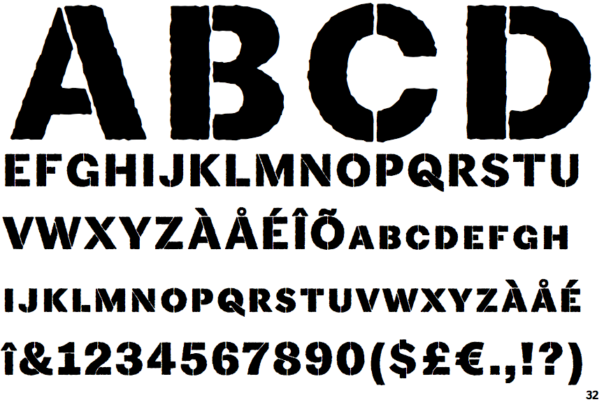 Identifont - Phiz Stencil Rough