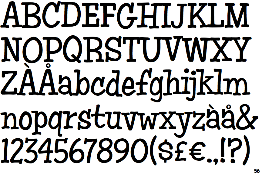 Identifont - Canned Corn