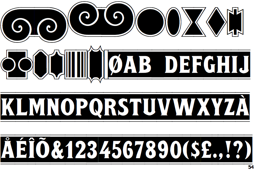 Identifont - Roman Forum