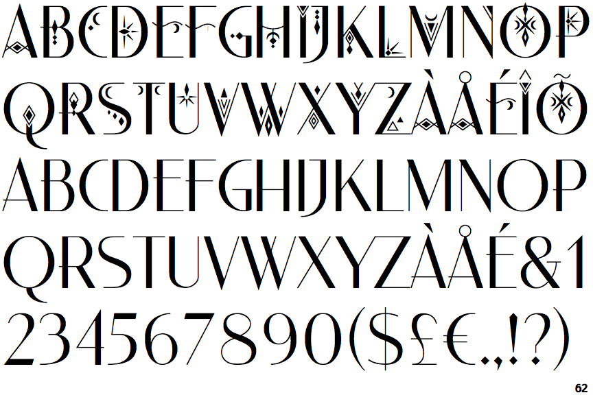 Identifont - Alchemia Decorative