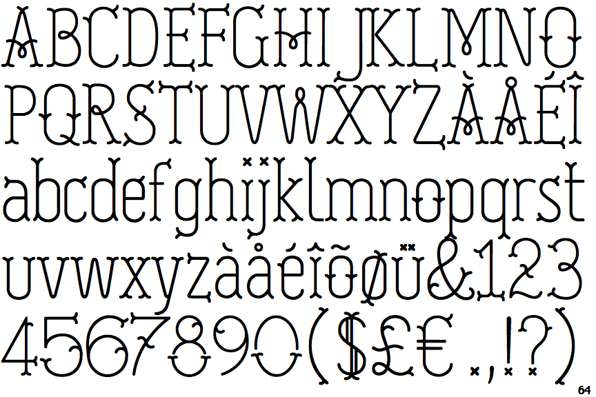 Identifont - Swashbuckle Foil