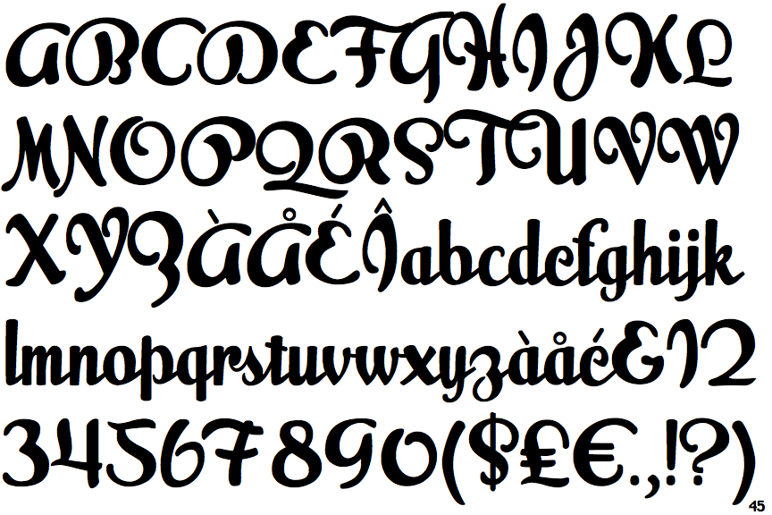 Identifont - Milk Script