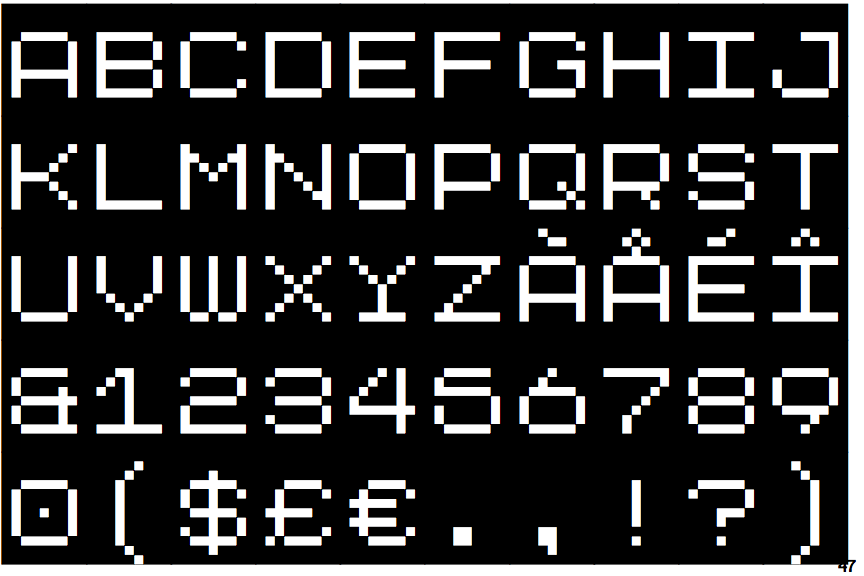 Identifont - Kampen Pixel Box