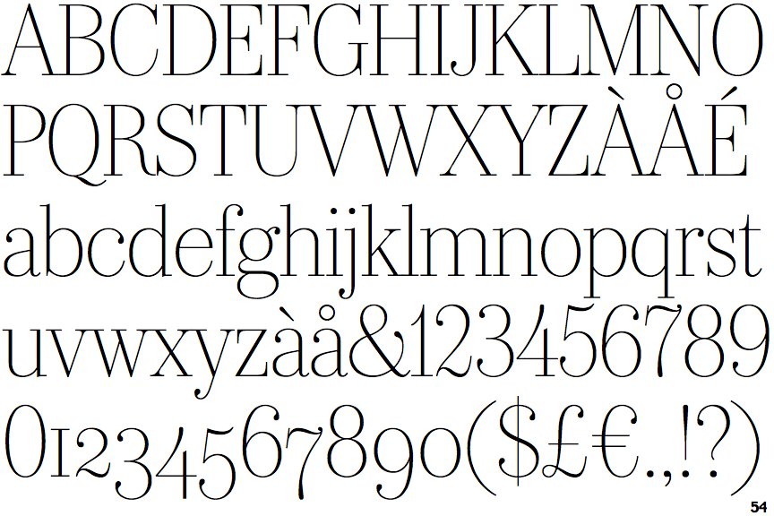 Identifont - IvyBodoni Thin