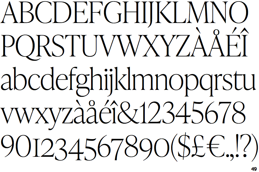 Identifont - IvyPresto Display Thin