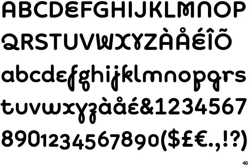 Identifont - Boucle 2 Round Bold