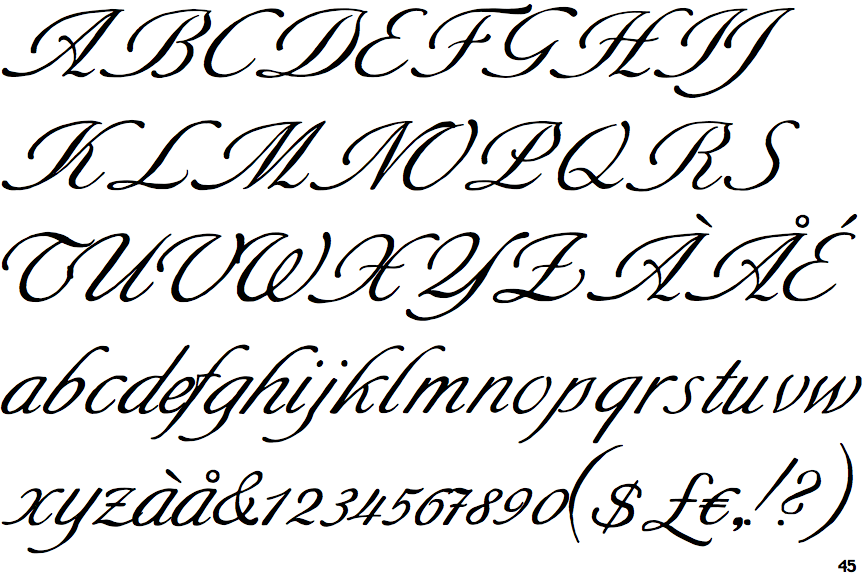 Identifont - Merchande Script