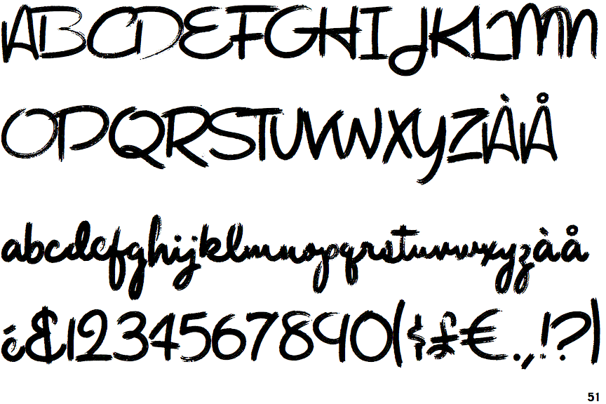 Identifont - Rough Brush Script