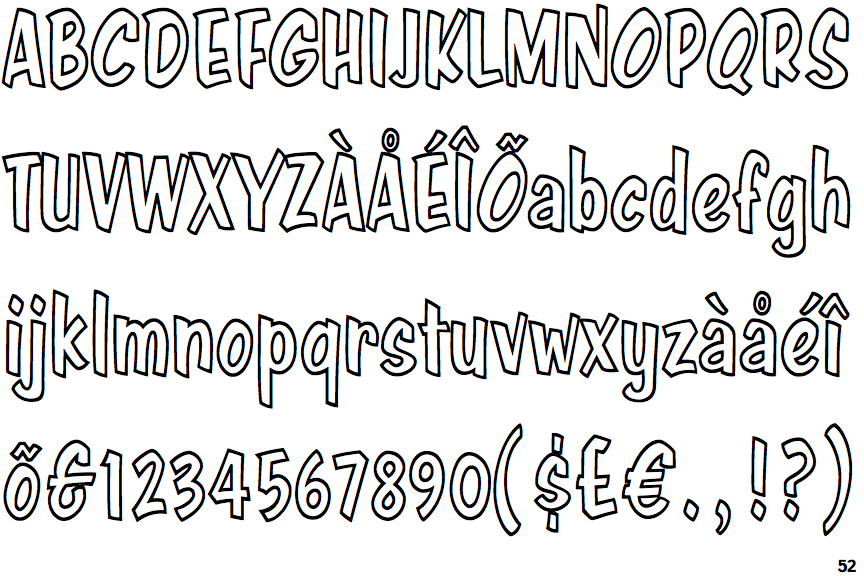 Identifont - Java Jive Outline Condensed