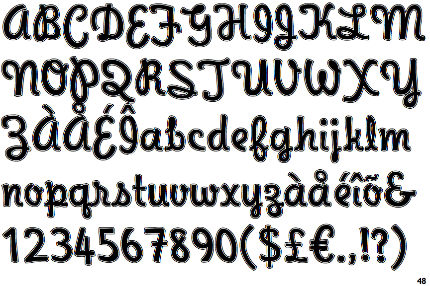 Identifont - Wavee Weekend Double