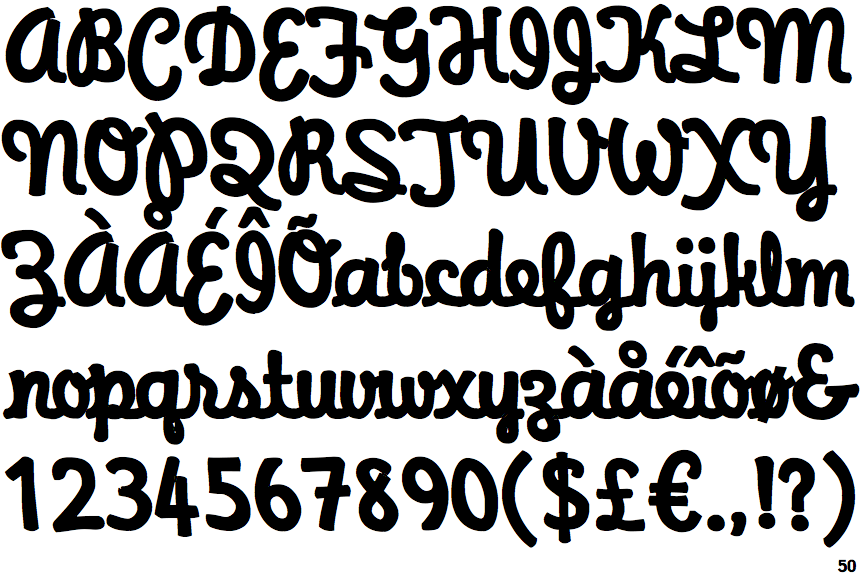 Identifont - Wavee Weekend Heavy