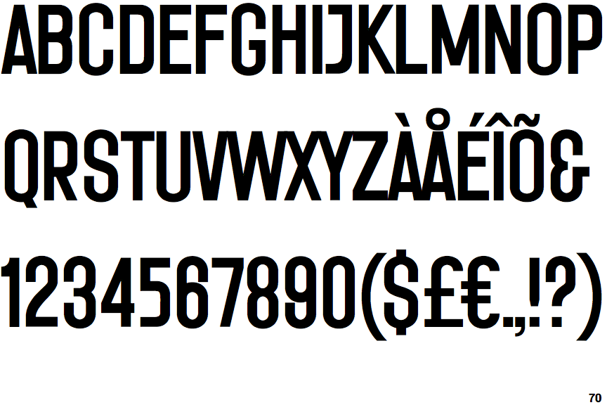 Identifont - Vintage Forge Condensed