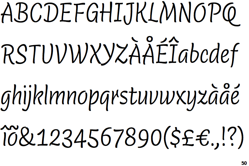 Identifont - Mikkel Sans Thin